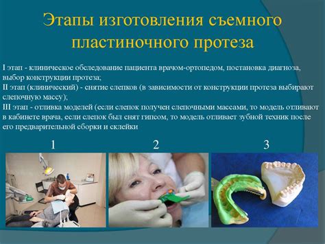 Технология изготовления частичных съемных пластиночных протезов презентация онлайн