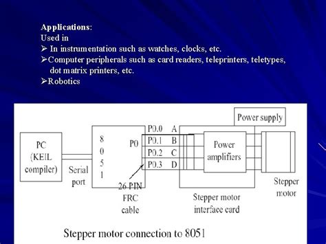 Interfacing Stepper Motor To Microcontroller A Motor
