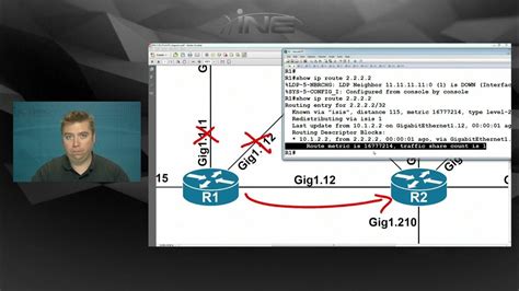9 Ldp And Igp Synchronization Core Mpls Youtube