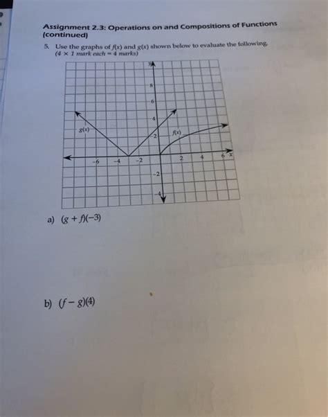 Solved Assignment Operations On And Compositions Of Chegg