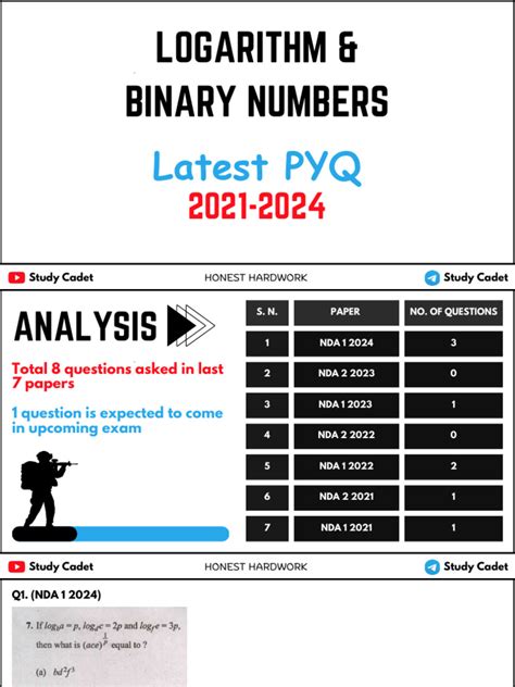 Logarithm And Binary Numbers Pyq Pdf