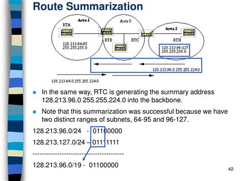 PPT CCNP Advanced Routing Ch OSPF Multi Areas Part II This Presentation Was Created