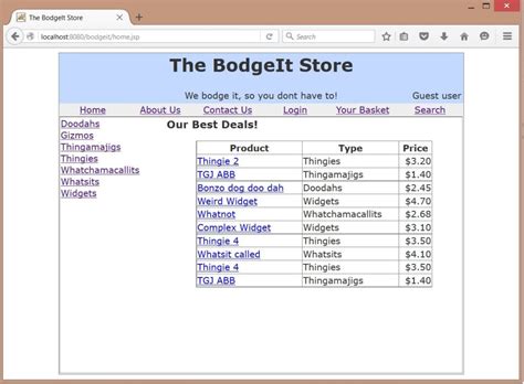 Dynamic Security Analysis For Vulnerability Detection Using Owasp Zap Ud