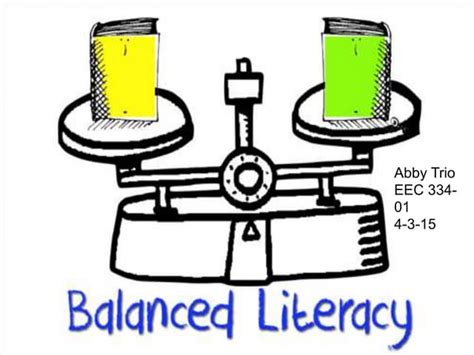 Balanced Literacy Powerpoint Pptx