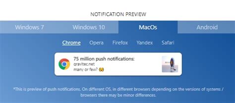 web push notifications across different browsers a comprehensive guide blog gravitec