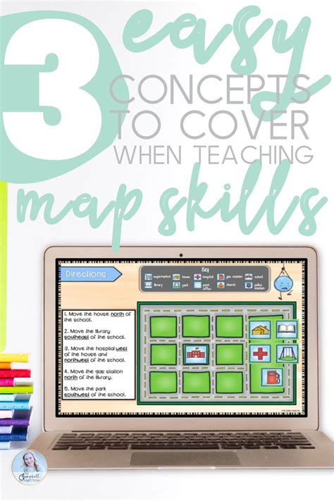 3 Easy Concepts To Cover When Teaching Map Skills Artofit