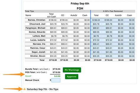 Payroll Preparation Best Practices Dolce Software Knowledge Base