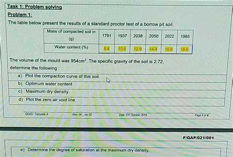 Solved Task 1 Problem Solving Problem 1 The Table Below