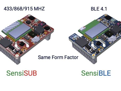 sub 1 ghz sensor node som lowers barriers for iot applications