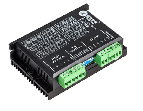 Help With External Stepper Motor Drivers Wikijs