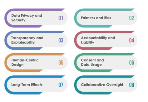 【ml模型测试】ml模型测试和评估综合指南 架构师研究会