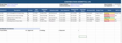 Free Construction Submittal Log Template Excel How To Use It