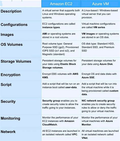 Abdul Kareem Posted On Linkedin