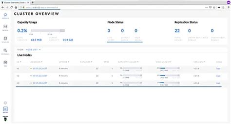 How To Deploy Secure Cockroachdb Cluster On Ubuntu Server