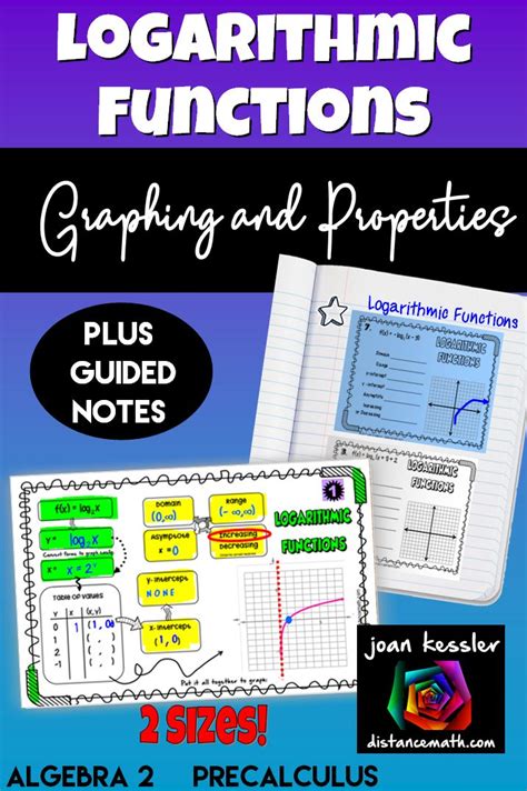 Logarithmic Functions Guided Notes At Clara Moran Blog