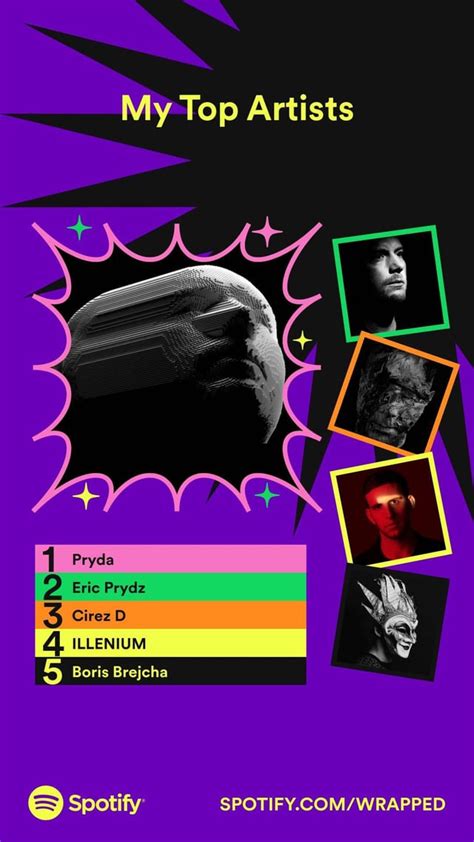 Yeah…i Like Prydz R Ericprydz