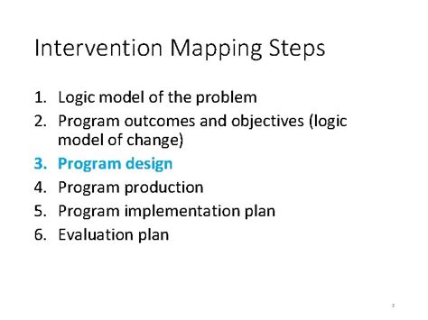 Intervention Mapping Step 3 Program Design Intervention Mapping