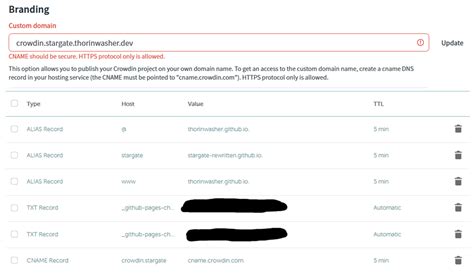 cname problems with custom crowdin subdomain crowdin issues crowdin community