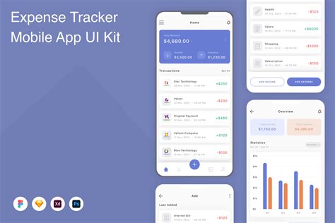 expense tracker mobile app ui kit graphic by betush · creative fabrica
