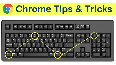 Google Chrome Shortcut Keys Browser Shortcut Keys Keyboard