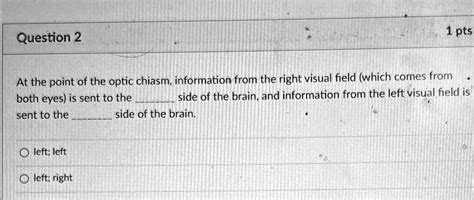 Solved Question 2 At The Point Of The Optic Chiasm Information From