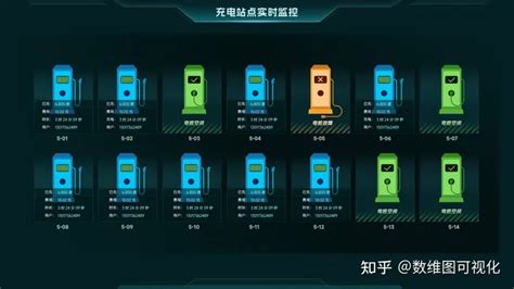 scada软件工具有多少免费的？ sovit2d下载 csdn博客