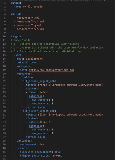 Avoid Delta Live Table Pipeline Conflicts With Parameterised Databricks