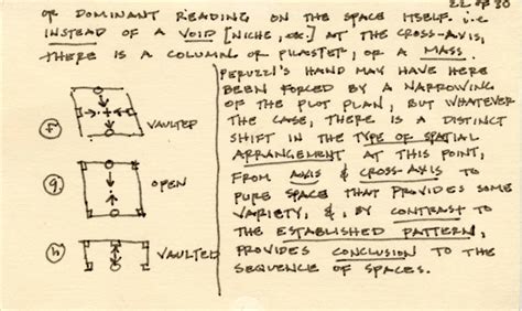 Palazzo Massimoperuzzi Rome Analysis 22 Works National Academy
