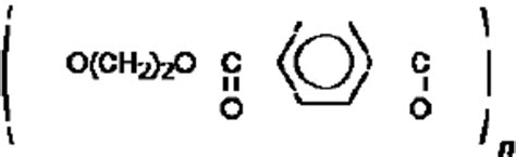 Chemical Structure Of A Polyester Fibre 3 Download Scientific Diagram