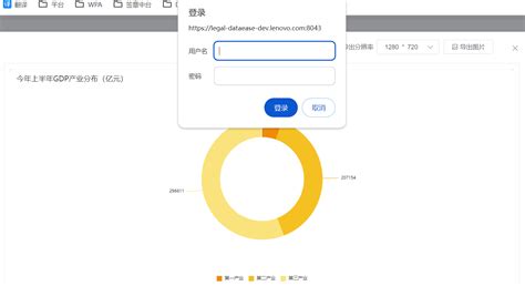在公共链接中点击组件总会出现身份校验框是咋回事呢 DataEase 社区论坛 FIT CLOUD 飞致云