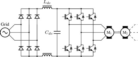 A Self Commissioning Edge Computing Method For Data Driven Anomaly Detection In Power Electronic
