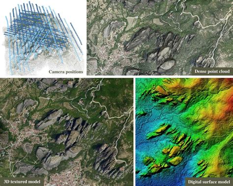 Camera Positions Superimposed On A Sparse Point Cloud Of The