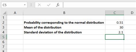 Normsinv Function Excel Inverse Normal Cumulative Distribution