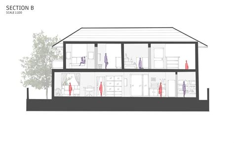 House House Analysis SOAD Babe Of Architecture And Design