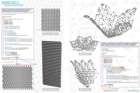 Digital Methodologies Rhino Python Coding Design Ix Behance
