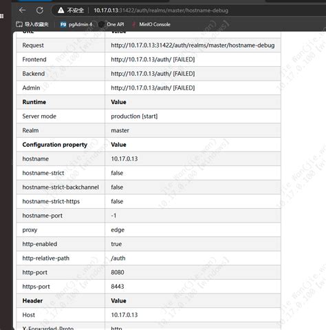 Keycloak Stuck In Loading Admin Ui 一个伪linux粉丝的blog