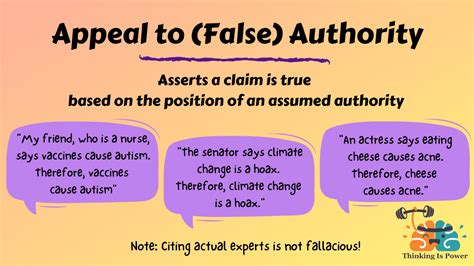 Guide To The Most Common Logical Fallacies