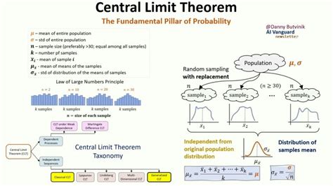 sk hapijul hossen posted on linkedin