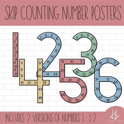 Skip Counting Numbers Posters Free Worksheets Printable