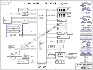 Hp Compaq Notebookschematics Com