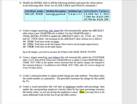 Solved Question 1 Normalization Consider A Relation R With