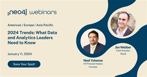 Neo4j On Linkedin Neo4j Genai Neo4j Genai Knowledgegraphs Llms