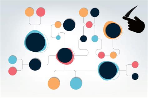 Analogies Cloud Learn Cloud With Fun And Resources