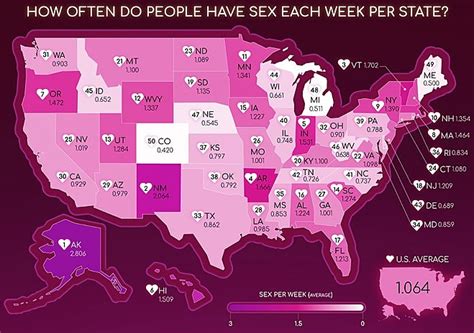 Bow Chicka Wow Wow How Often Do Montanans Make Love