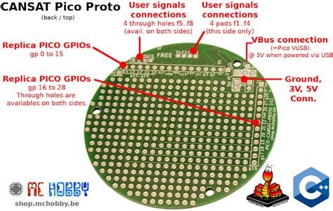 CANSAT découverte d un vrai kit Python MicroPython MCHobby Le Blog