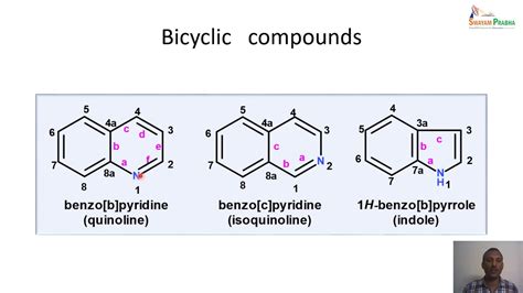 Nomenclature Bicyclic Systems Aromaticity Youtube