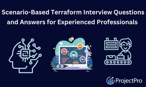 Top 50 Terraform Interview Questions And Answers For 2025