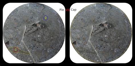 The Pin Is Inserted Mode Of Instrument Operation Is Pin Mode Download Scientific Diagram