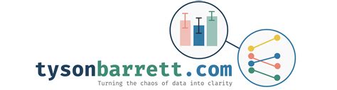Using The `afex` R Package For Anova Factorial And Repeated Measures