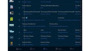 Spectrum Channel List With Numbers